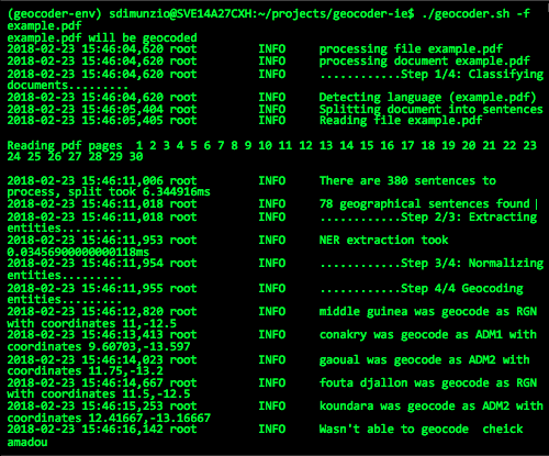 The Geocoding Suite Lets Get Technical Development Gateway An Irex Venture Data And